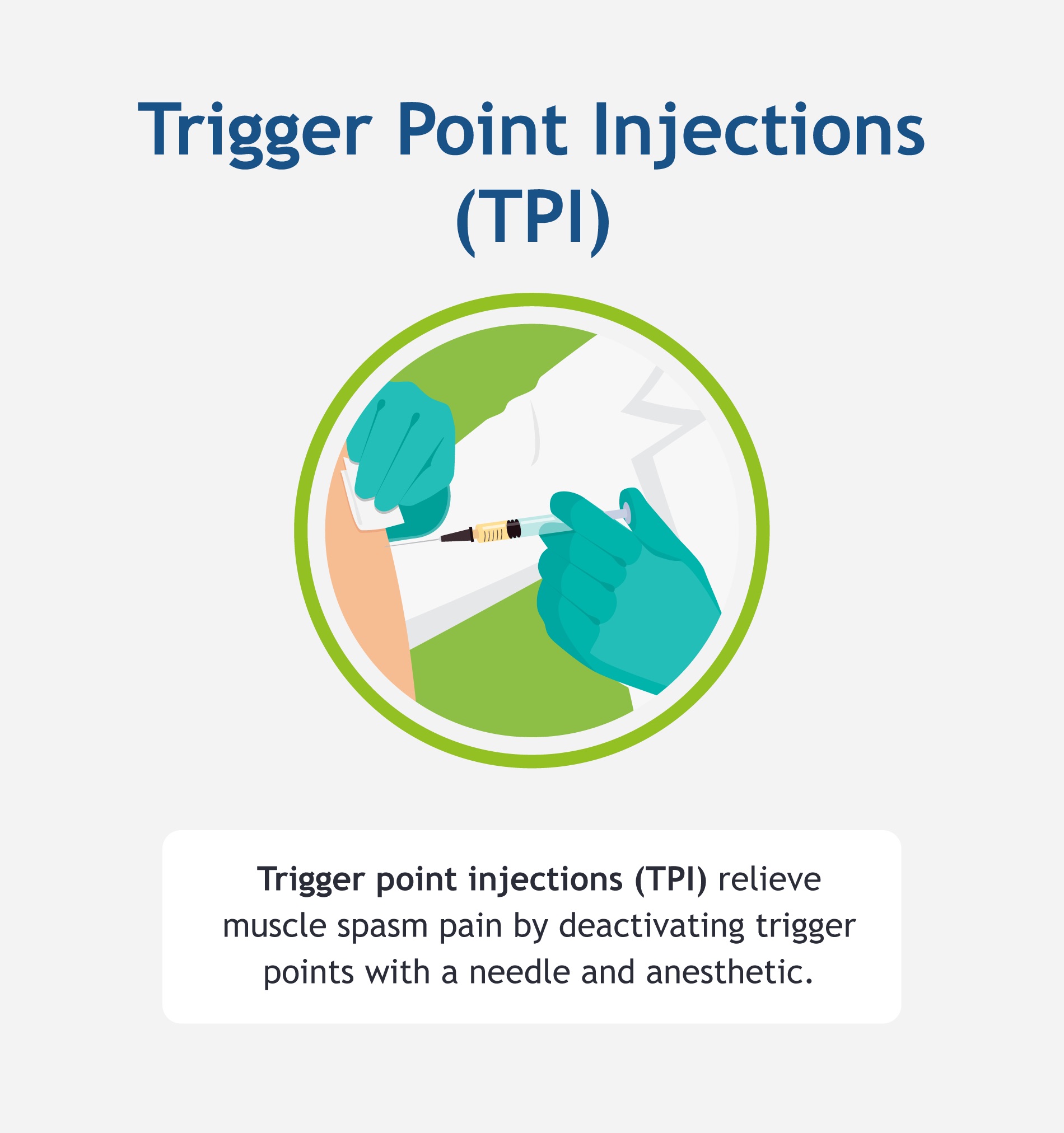 Trigger Point Injections | Advanced Spine and Pain